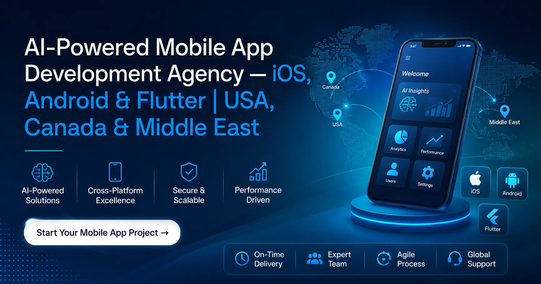 Custom Mobile App Development Company | TryDigital